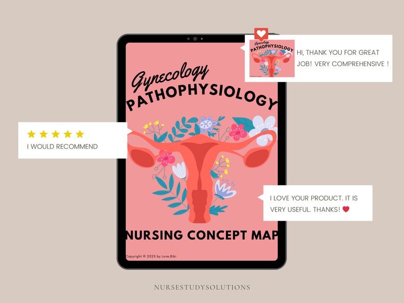 12+ Gynecology Pathophysiology Nursing Notes Concept Map Ectopic ...