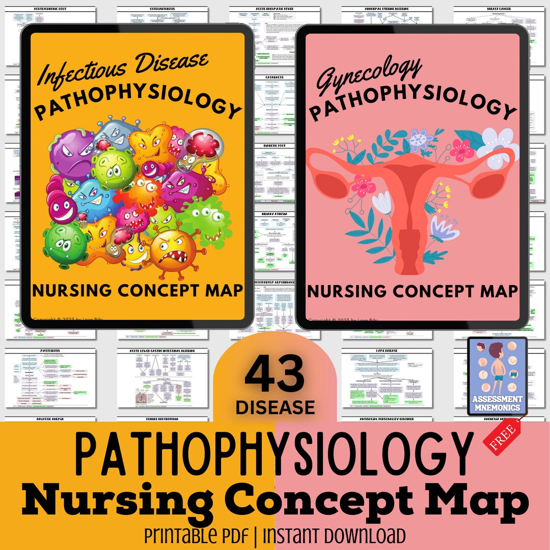 Infectious Disease Pathophysiology + Gynecology Pathophysiology Bundle ...