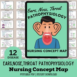 12+ ENT Pathophysiology Nursing Concept Map Diseases Pathophysiology ...