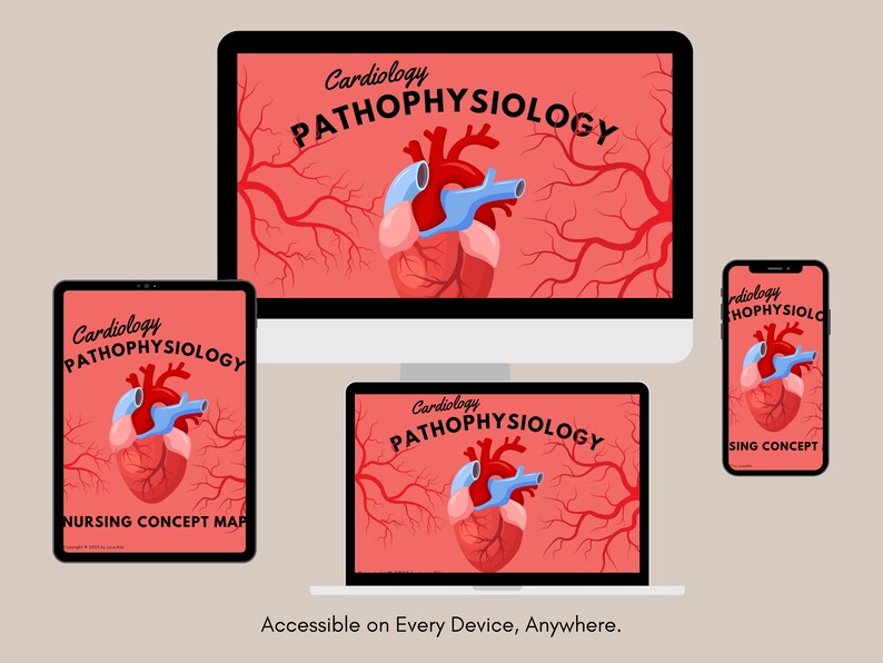 31+ Cardiology Pathophysiology Nursing Concept Map Disease ...