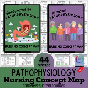Nurse Documentation Nursing Care Plan Template Nurse Shift Report Sheet ...