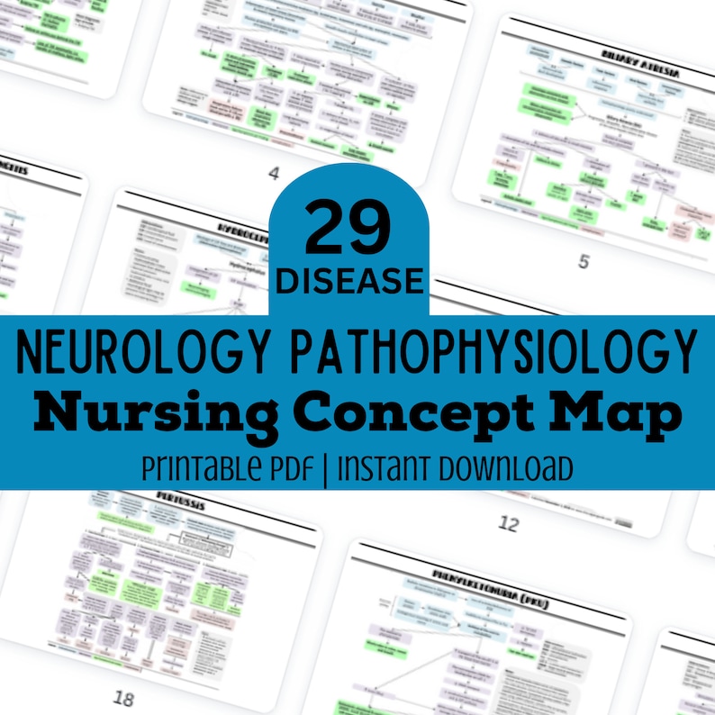 Cardiology Pathophysiology Neurology Pathophysiology Bundle Nursing ...