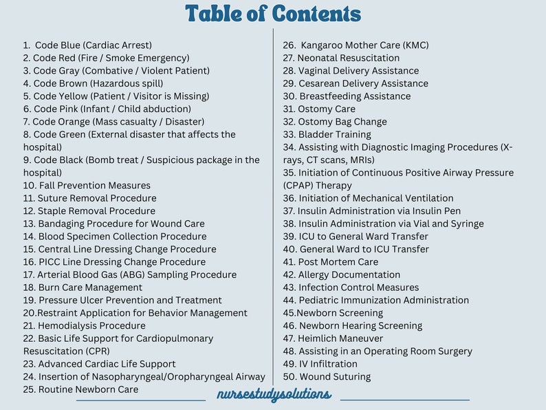 Nurse Documentation Template Nurse Charting Template Nurse Report Sheet ...
