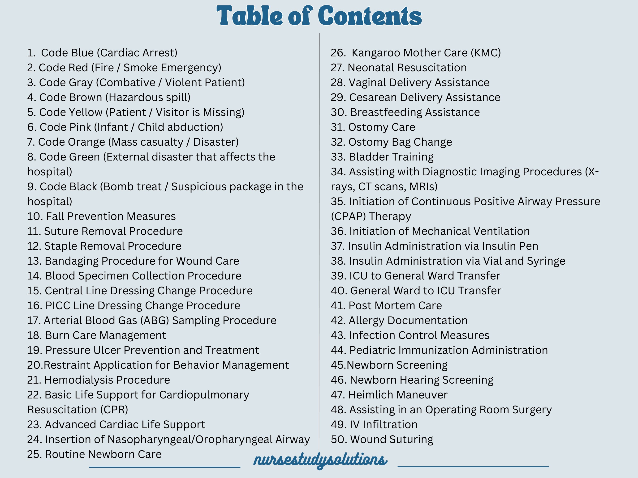 Nurse Documentation Template Nurse Charting Template Nurse Report Sheet ...