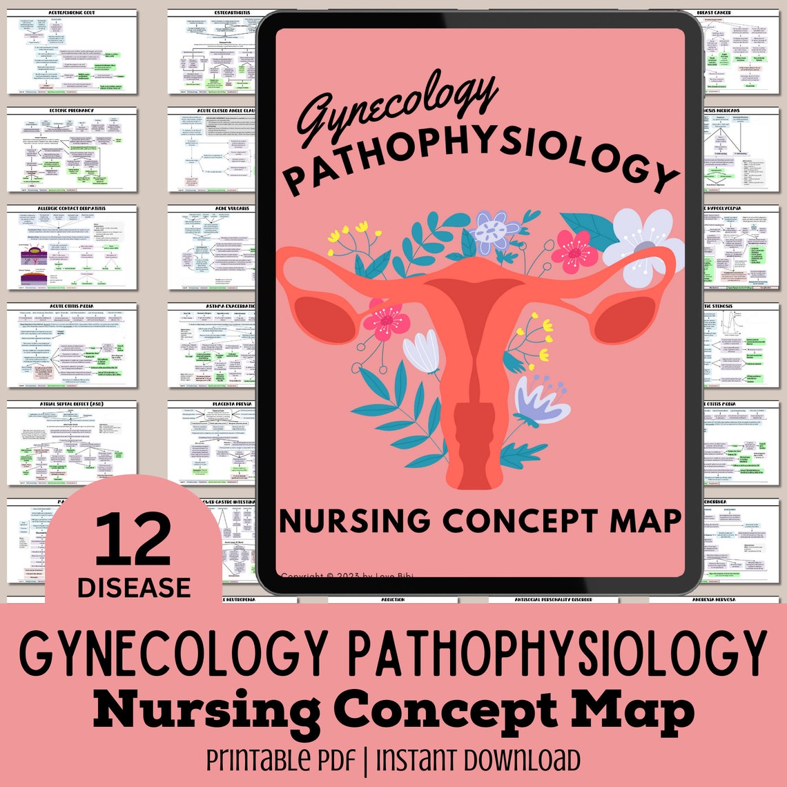 12 Gynecology Pathophysiology Nursing Concept Map Diseases ...