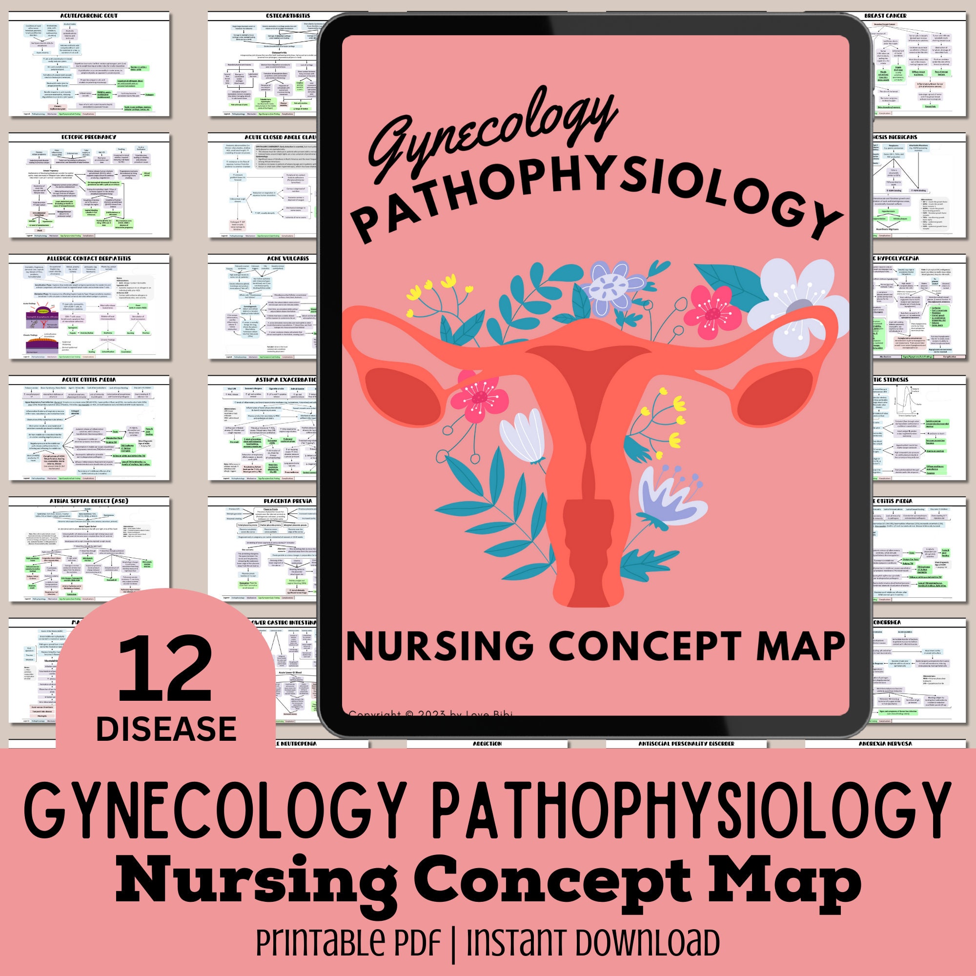 12+ Gynecology Pathophysiology Nursing Concept Map Diseases Pathophysiology Study Guide Ob ...