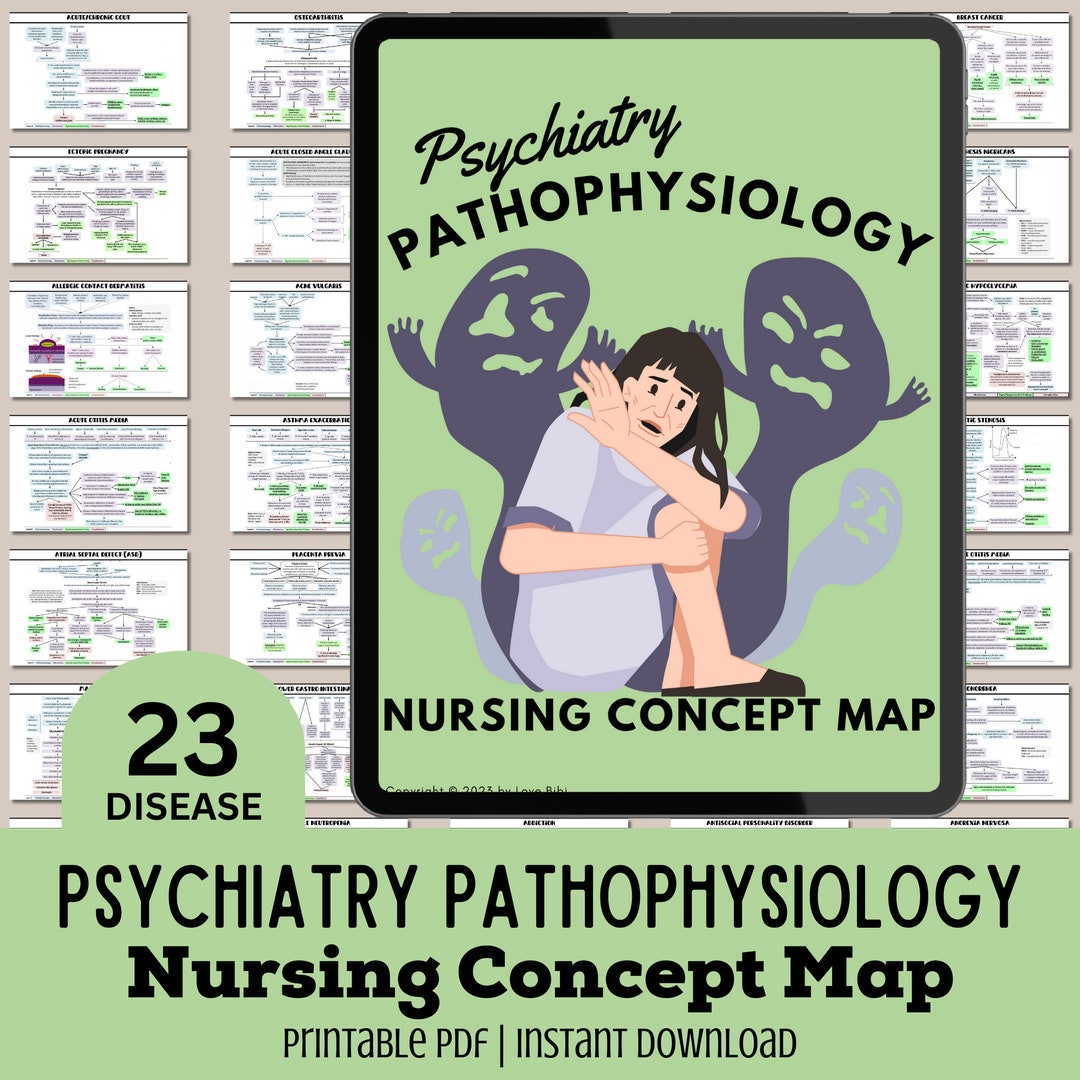 23+ Psychiatric Pathophysiology Mental Health Nursing Concept Map ...