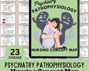 Depression Mental Health/psychiatric Nursing Study Guide - Etsy