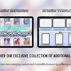 26 Opthalmology Pathophysiology Nursing Concept Map Diseases Pathophysiology Study Guide Nursing ...