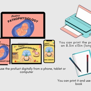 Obstetrics Pathophysiology + Pediatric Pathophysiology Bundle Nursing ...