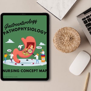 39+ Gastroenterology Pathophysiology Nursing Concept Map Appendicitis Acute Liver Failure ...