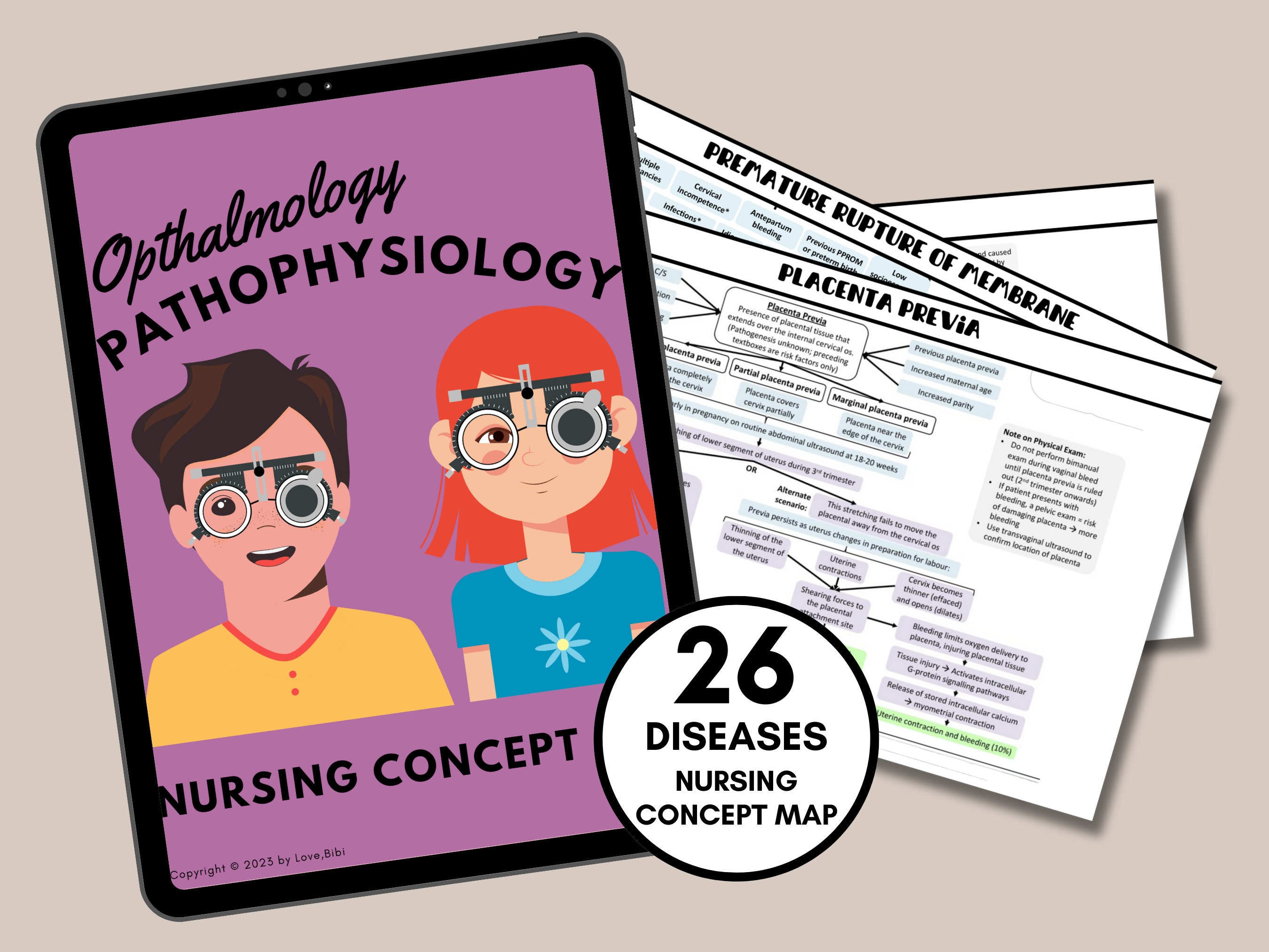 26 Opthalmology Pathophysiology Nursing Concept Map Nursing Student Essentials Medical School ...