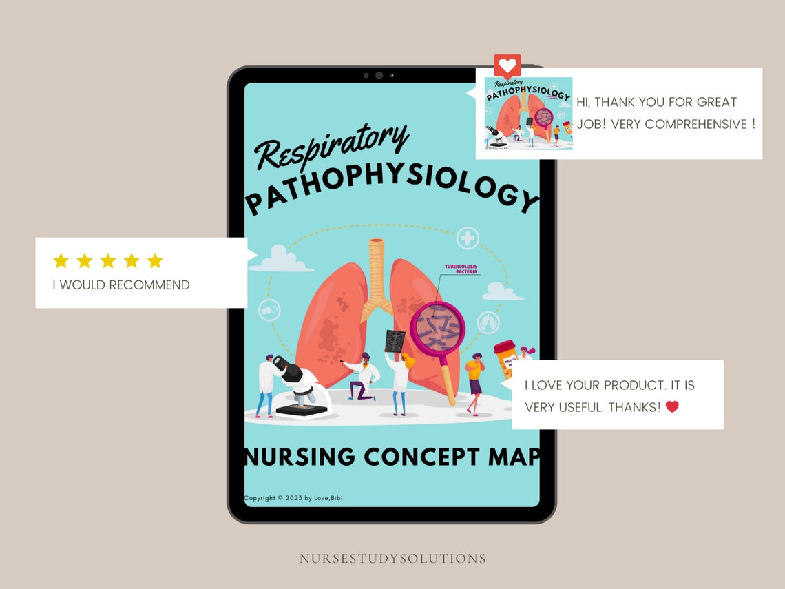 27+ Respiratory Pathophysiology Nursing Notes Concept Map Asthma ...