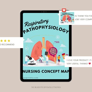 27+ Respiratory Pathophysiology Nursing Notes Concept Map Asthma ...