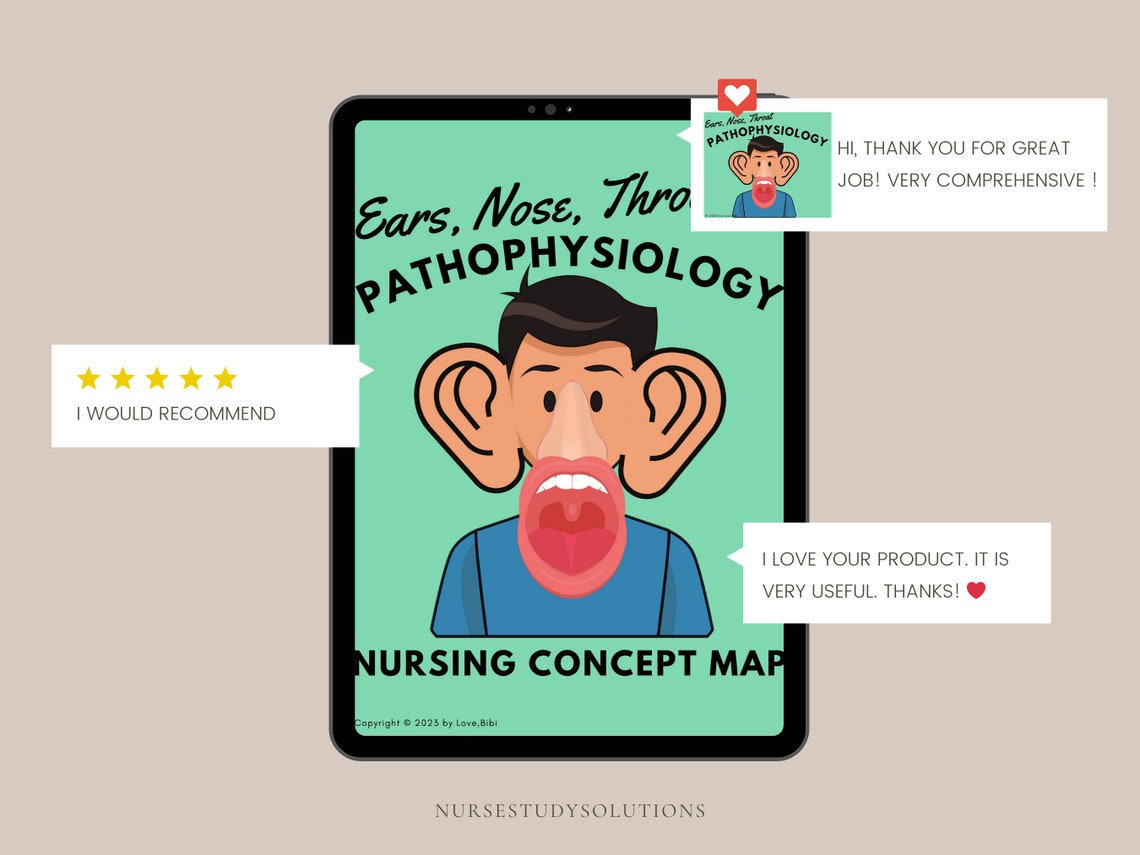 12 ENT Pathophysiology Nursing Concept Map Diseases Pathophysiology ...