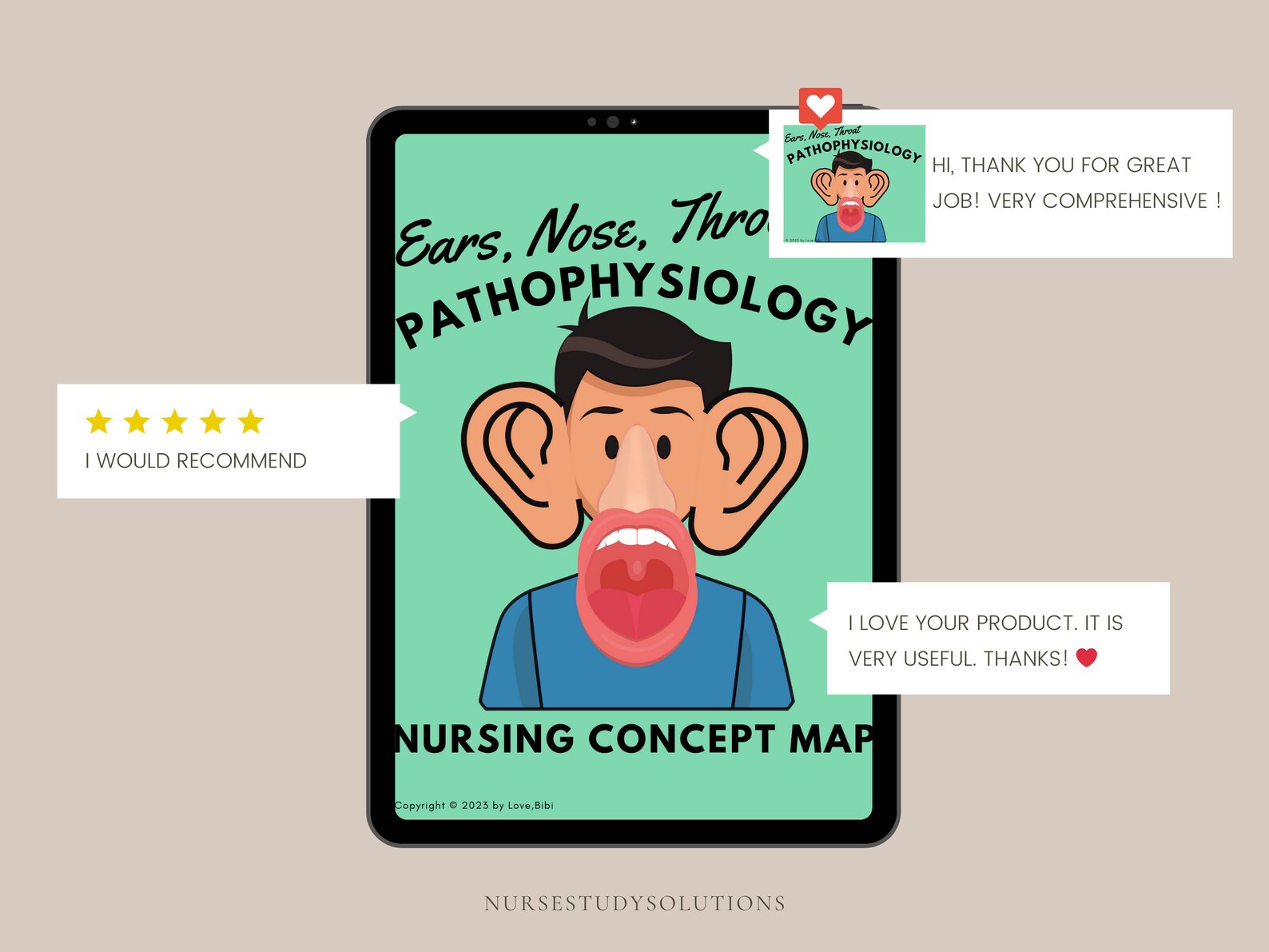 12 ENT Pathophysiology Nursing Concept Map Diseases Pathophysiology ...