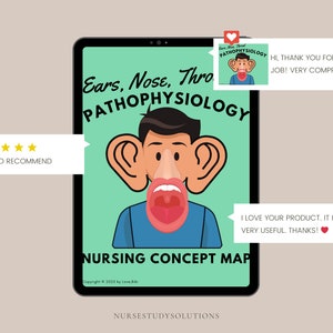 12+ ENT Pathophysiology Nursing Concept Map Diseases Pathophysiology ...