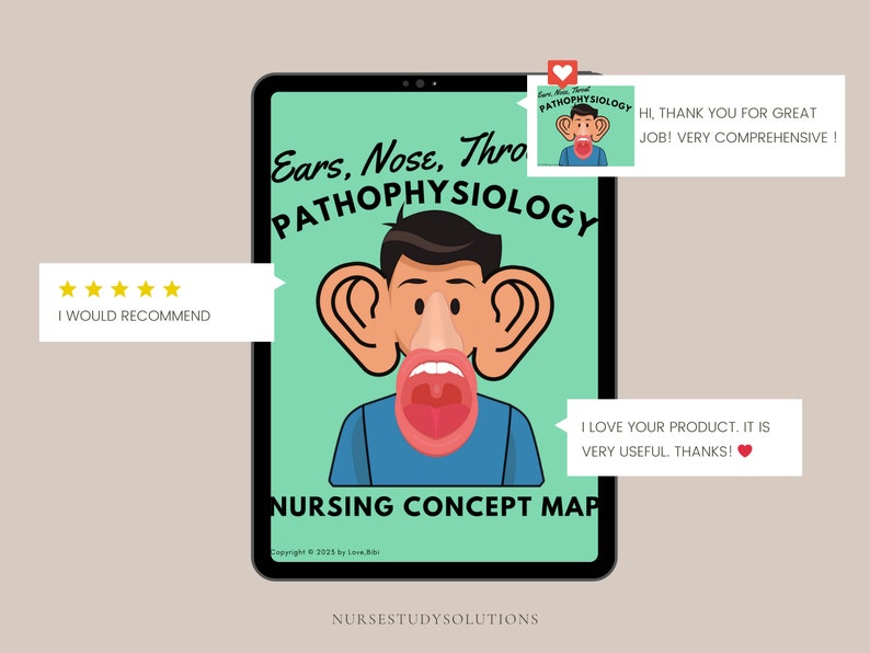 12 ENT Pathophysiology Nursing Concept Map Diseases Pathophysiology ...