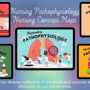 14 Immunology Pathophysiology Nursing Concept Map Diseases Pathophysiology Study Guide ...