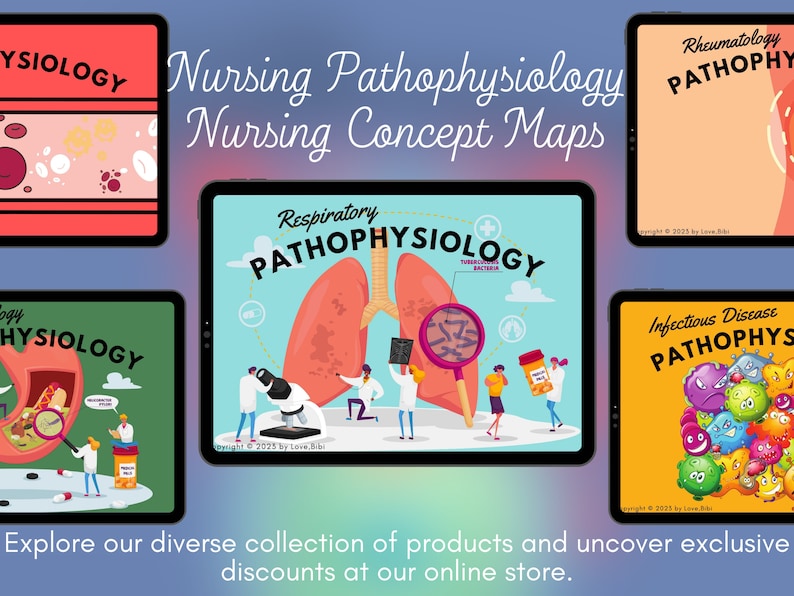 14 Immunology Pathophysiology Nursing Concept Map Diseases ...