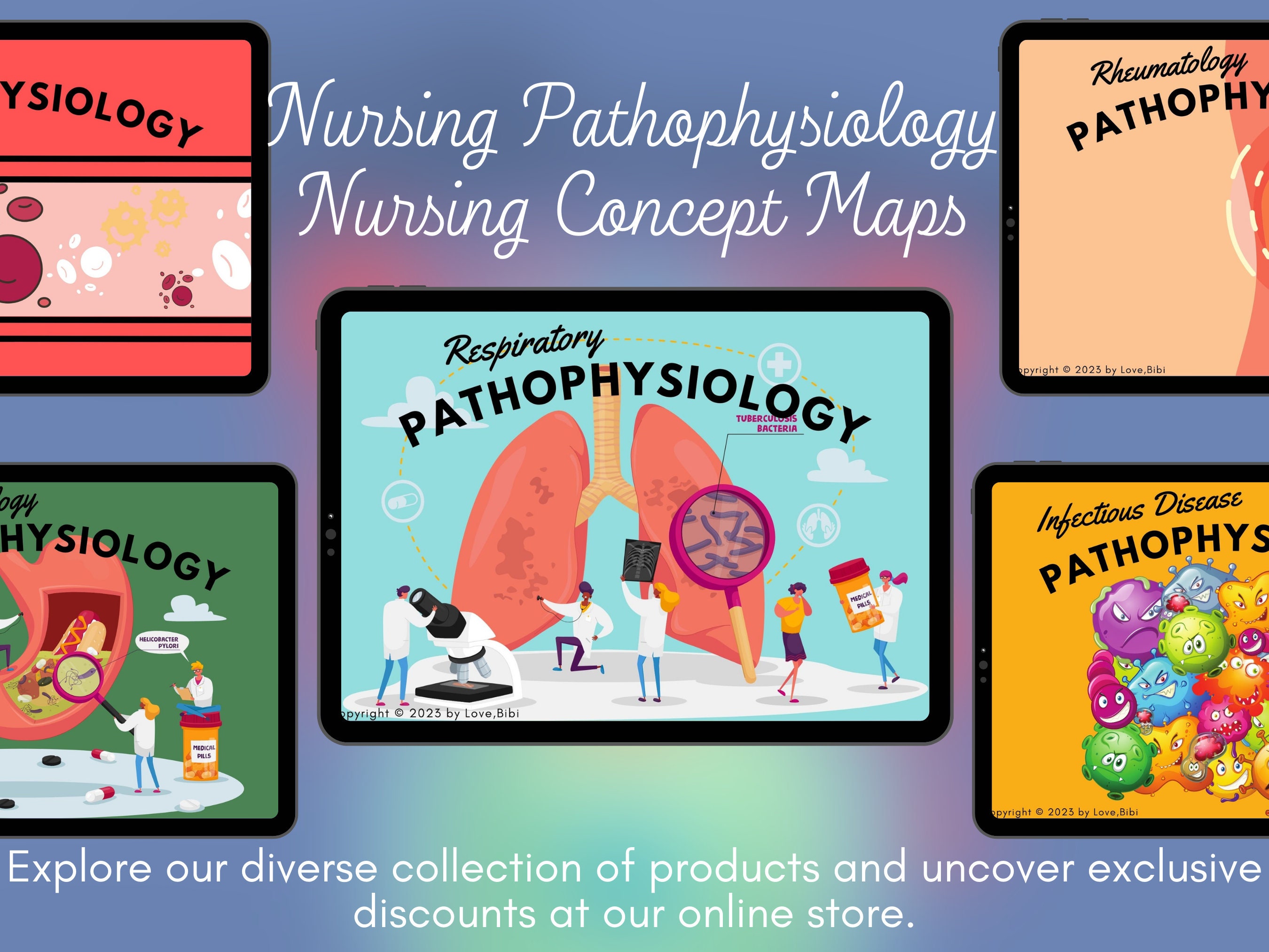 14 Immunology Pathophysiology Nursing Concept Map Diseases ...