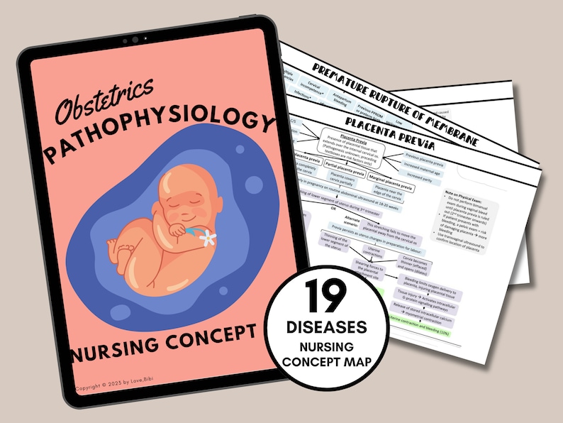 19 Obstetrics Pathophysiology Nursing Concept Map Diseases ...