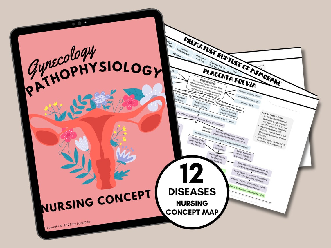 12 Gynecology Pathophysiology Nursing Concept Map Diseases ...