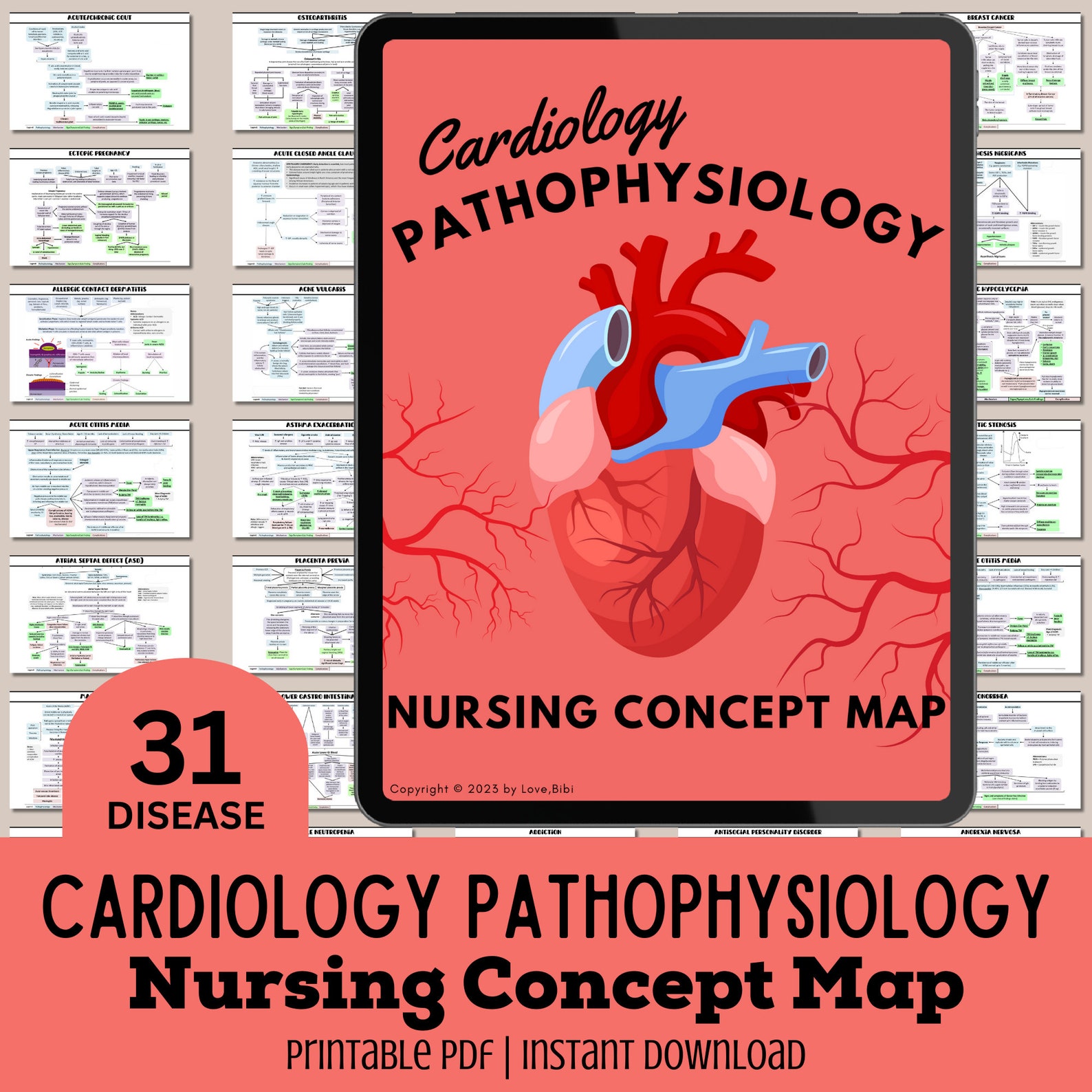 31+ Cardiology Pathophysiology Nursing Concept Map Disease ...