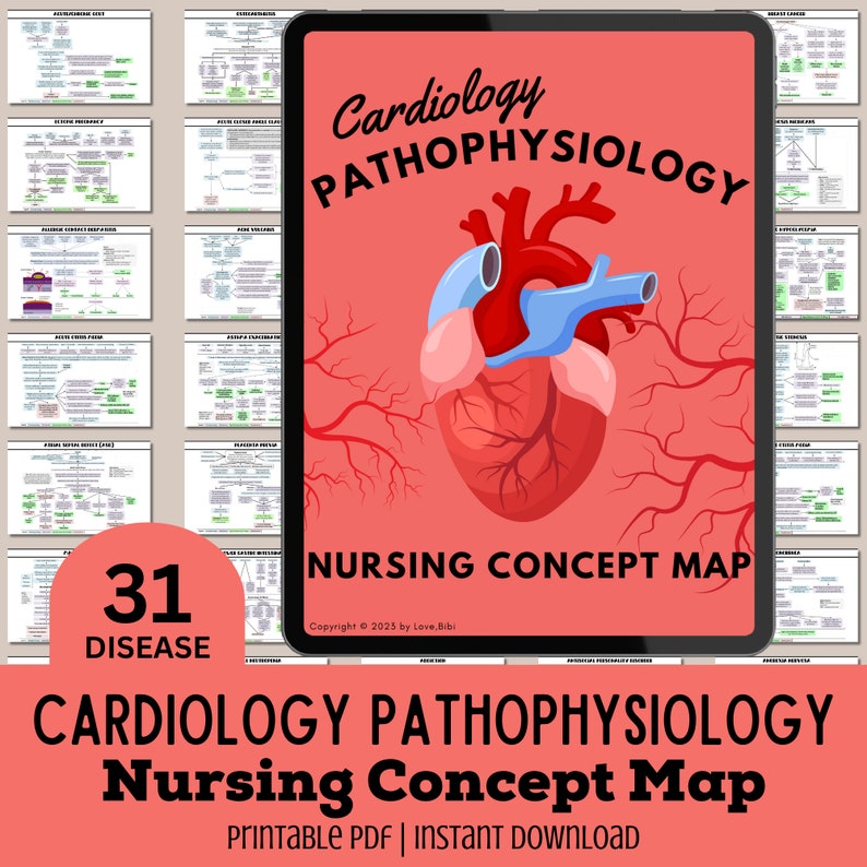 31+ Cardiology Pathophysiology Nursing Concept Map Disease ...