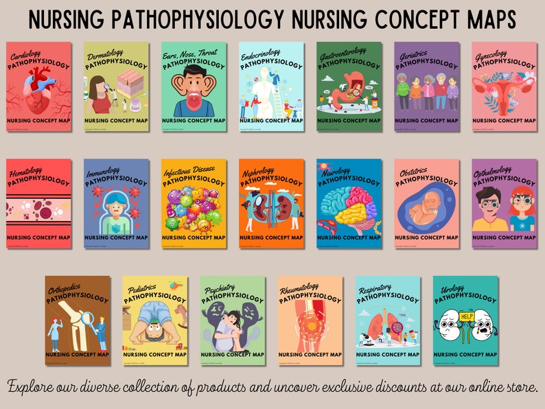 19 Obstetrics Pathophysiology Nursing Concept Map Diseases ...