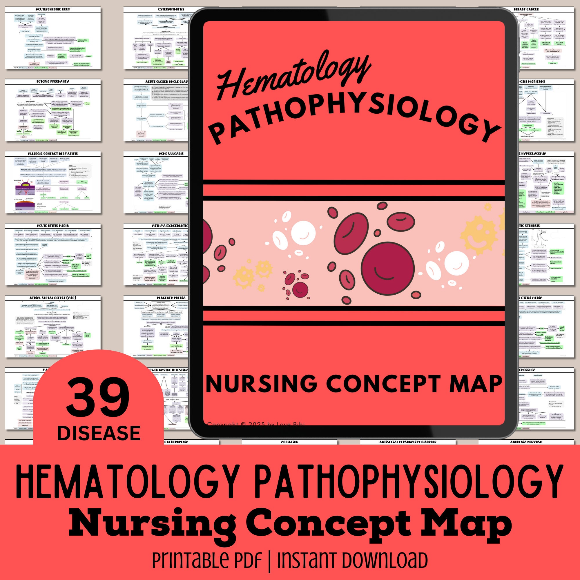 39+ Hematology Pathophysiology Nursing Concept Map Disease ...