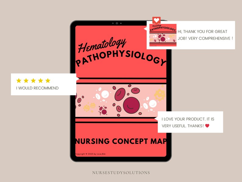 39 Hematology Pathophysiology Nursing Concept Map Disease ...