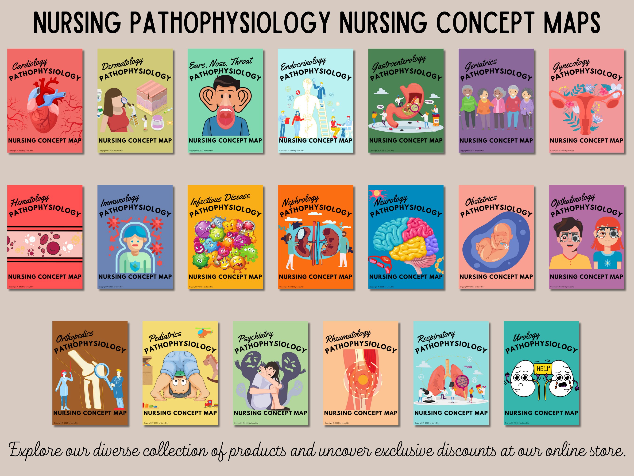 26 Opthalmology Pathophysiology Nursing Concept Map Nursing Student Essentials Medical School ...