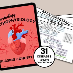 31+ Cardiology Pathophysiology Nursing Concept Map Disease Pathophysiology Study Guide Nursing ...