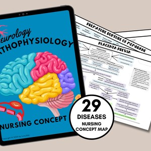 29+ Neurology Pathophysiology Nursing Concept Map Disease ...