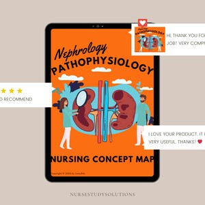 18+ Nephrology Pathophysiology Nursing Concept Map Diseases ...