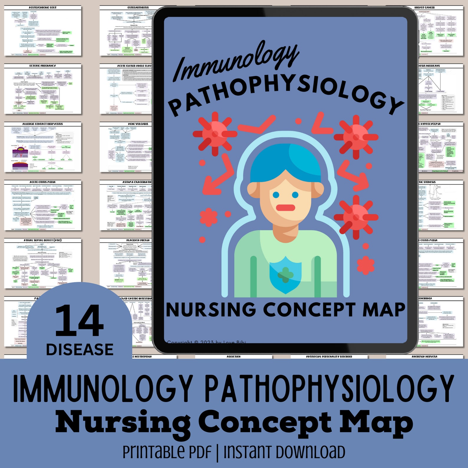 14+ Immunology Pathophysiology Nursing Concept Map Diseases Pathophysiology Study Guide ...