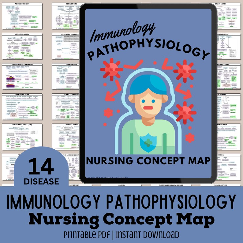14+ Immunology Pathophysiology Nursing Concept Map Diseases ...