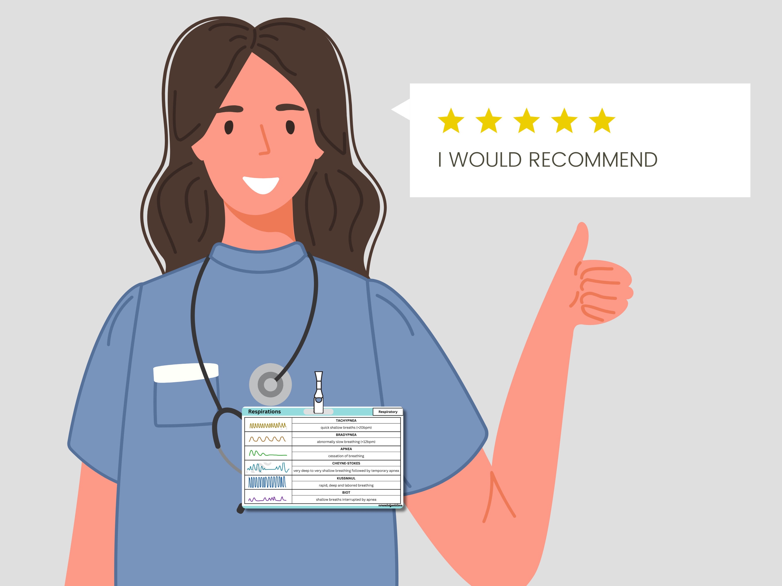 Set of 30 Complete Nurse Reference Badge Card Pack RN Pocket Cards ...