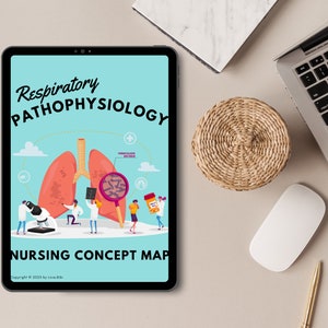 27+ Respiratory Pathophysiology Nursing Concept Map Diseases ...