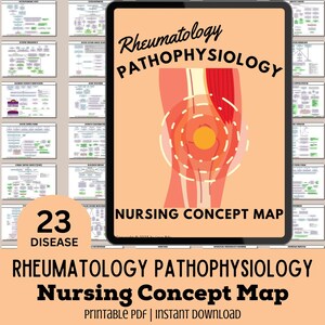 23+ Rheumatology Pathophysiology Nursing Notes Concept Map Gout Acute ...