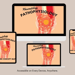 23+ Rheumatology Pathophysiology Nursing Notes Concept Map Gout Acute ...