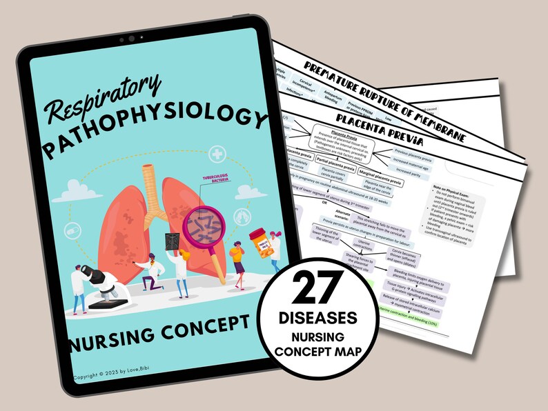 27+ Respiratory Pathophysiology Nursing Notes Concept Map Asthma ...