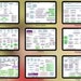 45 Dermatology Pathophysiology Nursing Concept Map Diseases ...