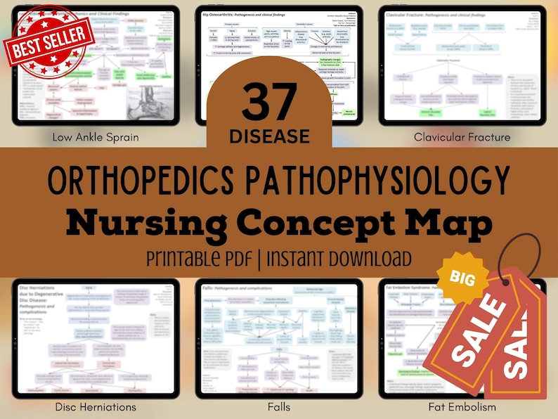 37 Orthopedics Pathophysiology Nursing Concept Map Diseases - Etsy