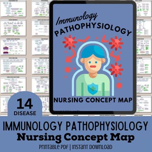 14+ Immunology Pathophysiology Nursing Notes Concept Map Measles ...