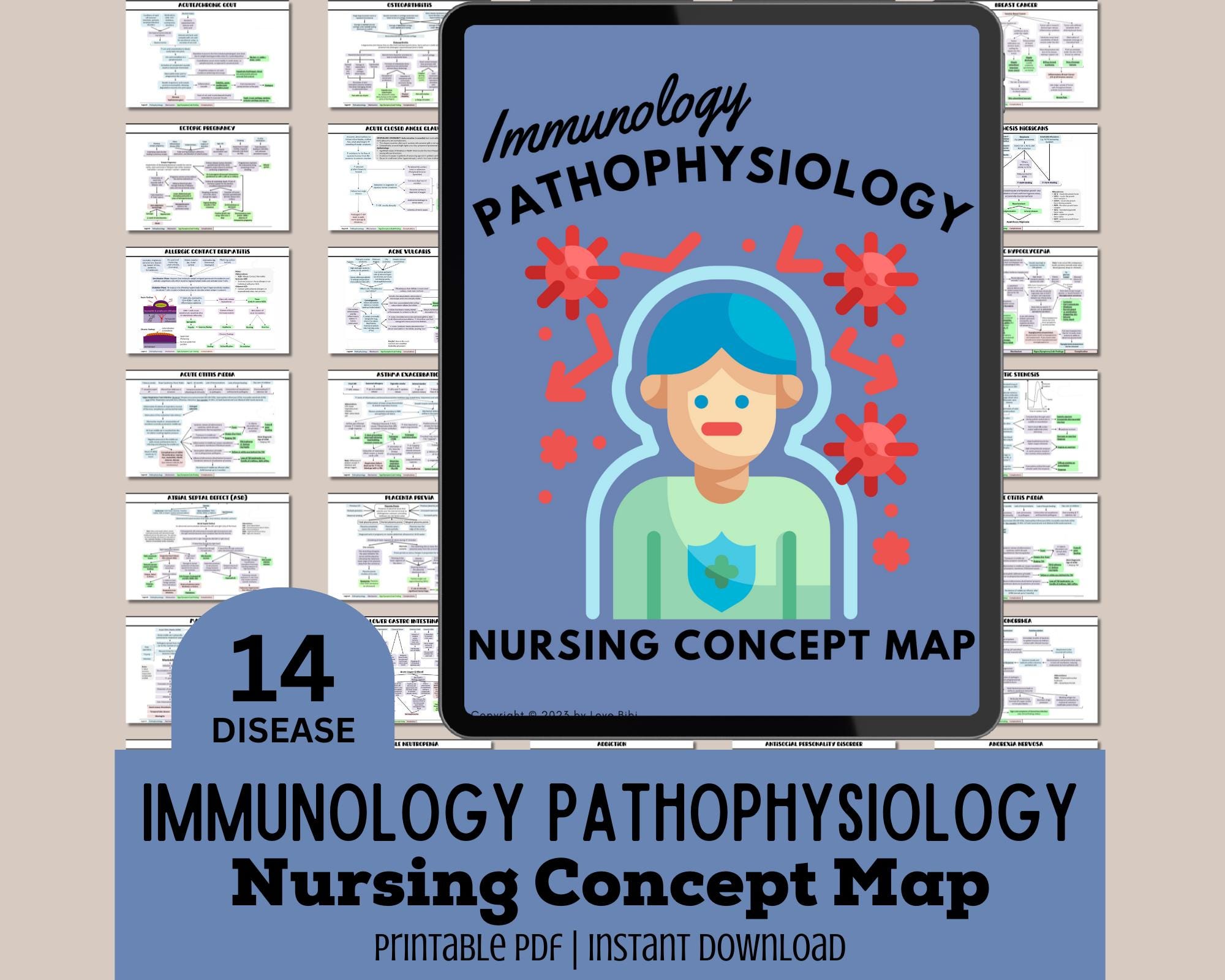 14+ Immunology Pathophysiology Nursing Notes Concept Map Measles ...