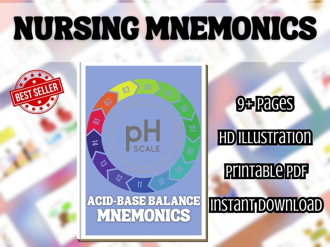 9 Pages Printable Nursing Acid-base Balnce Mnemonics Nursing - Etsy