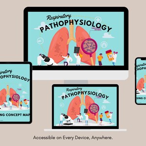 27+ Respiratory Pathophysiology Nursing Notes Concept Map Asthma ...