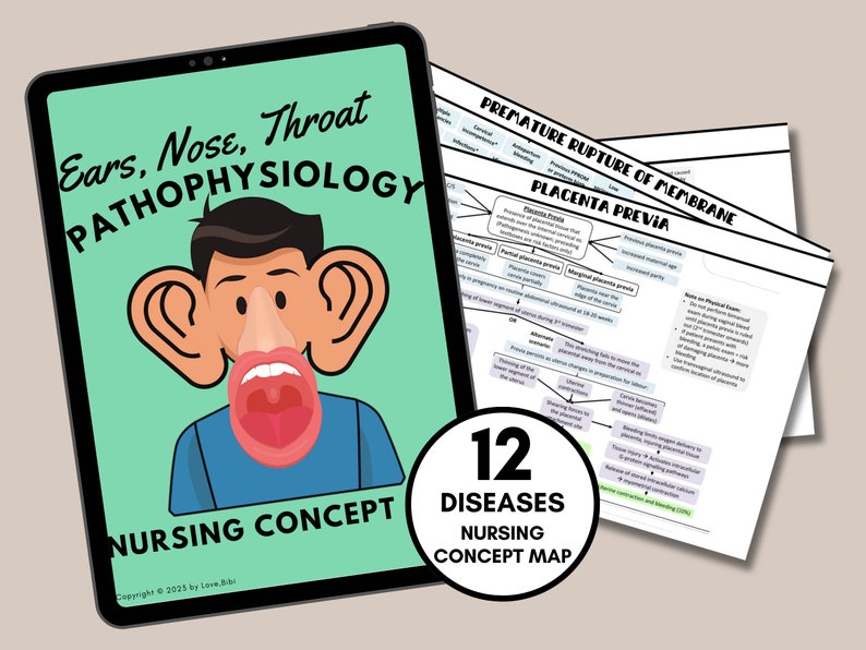 12 ENT Pathophysiology Nursing Concept Map Diseases Pathophysiology ...